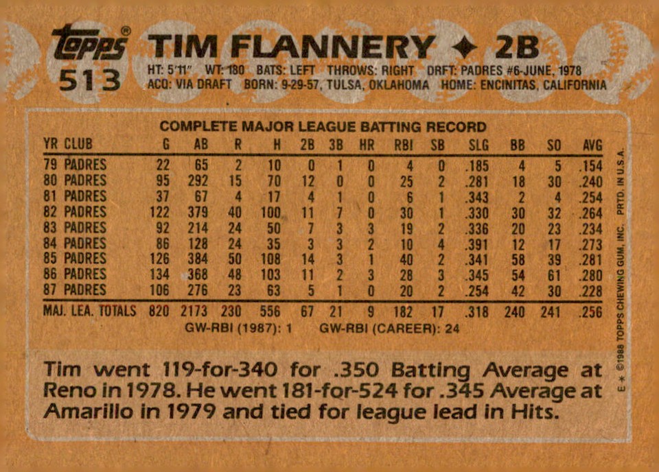 1988 Topps #513 Tim Flannery EX | eBay