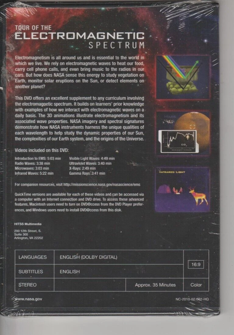 Electromagnetic Waves Nasa