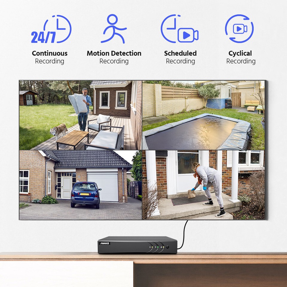 ANNKE 8/16/32CH 1080P/5MP Lite 5in1 DVR Video Recorder For CCTV ...
