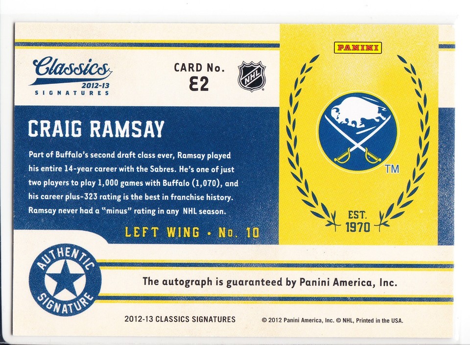 2012-13 Panini Classics Signatures Hockey You Pick Autographs | eBay