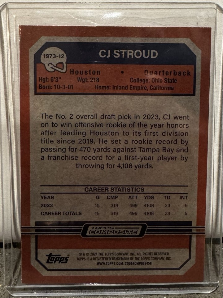 2023 Topps Composite - 1973 Topps Football Chrome Pink Refractor C.J ...