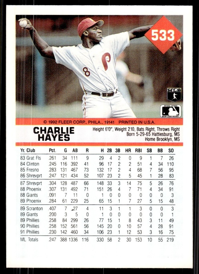 1992 Fleer Baseball Card Charlie Hayes Philadelphia Phillies #533 | eBay