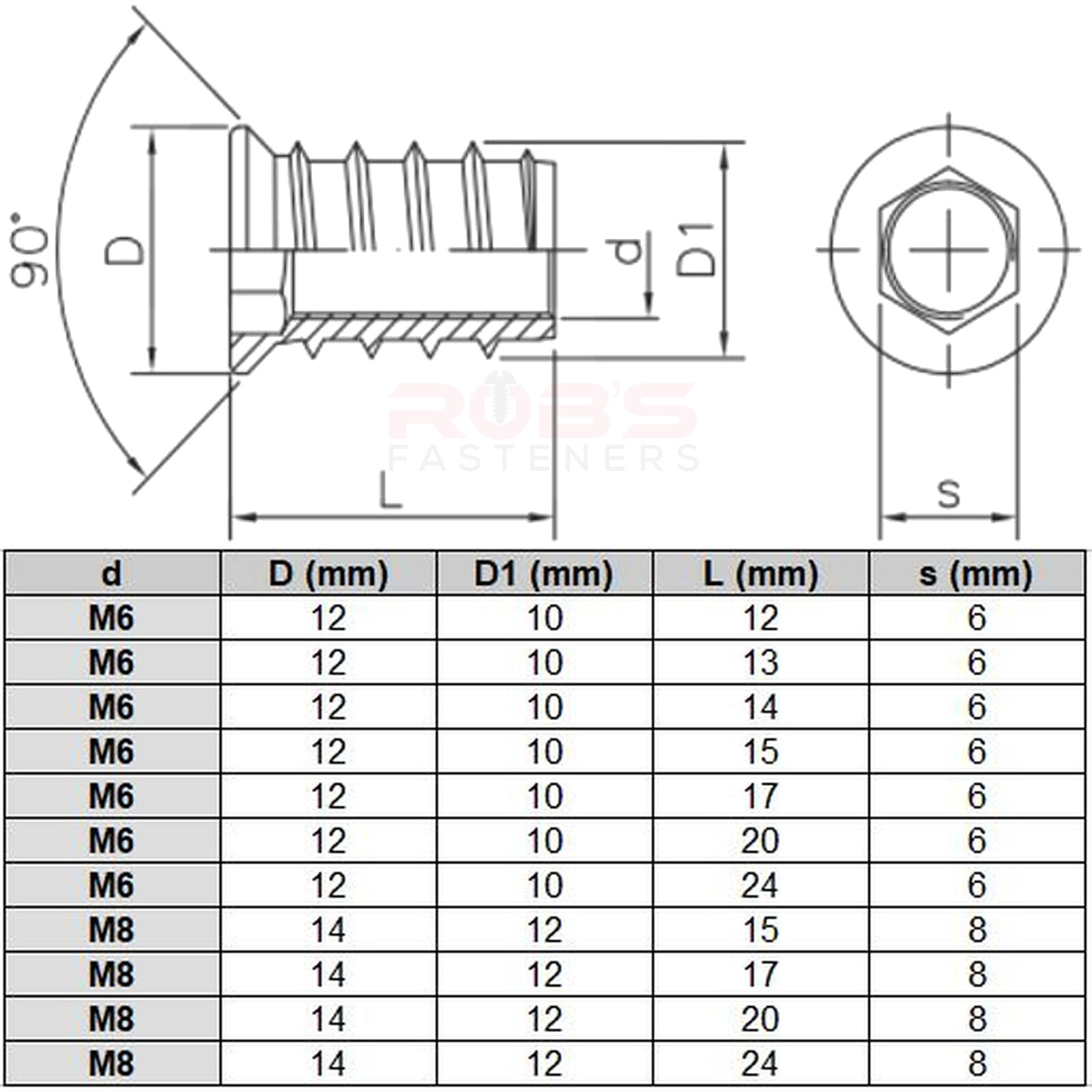 M6 M8 Wood Insert Nuts Furniture Fixing Screws Hex Drive Metrc Thread ...