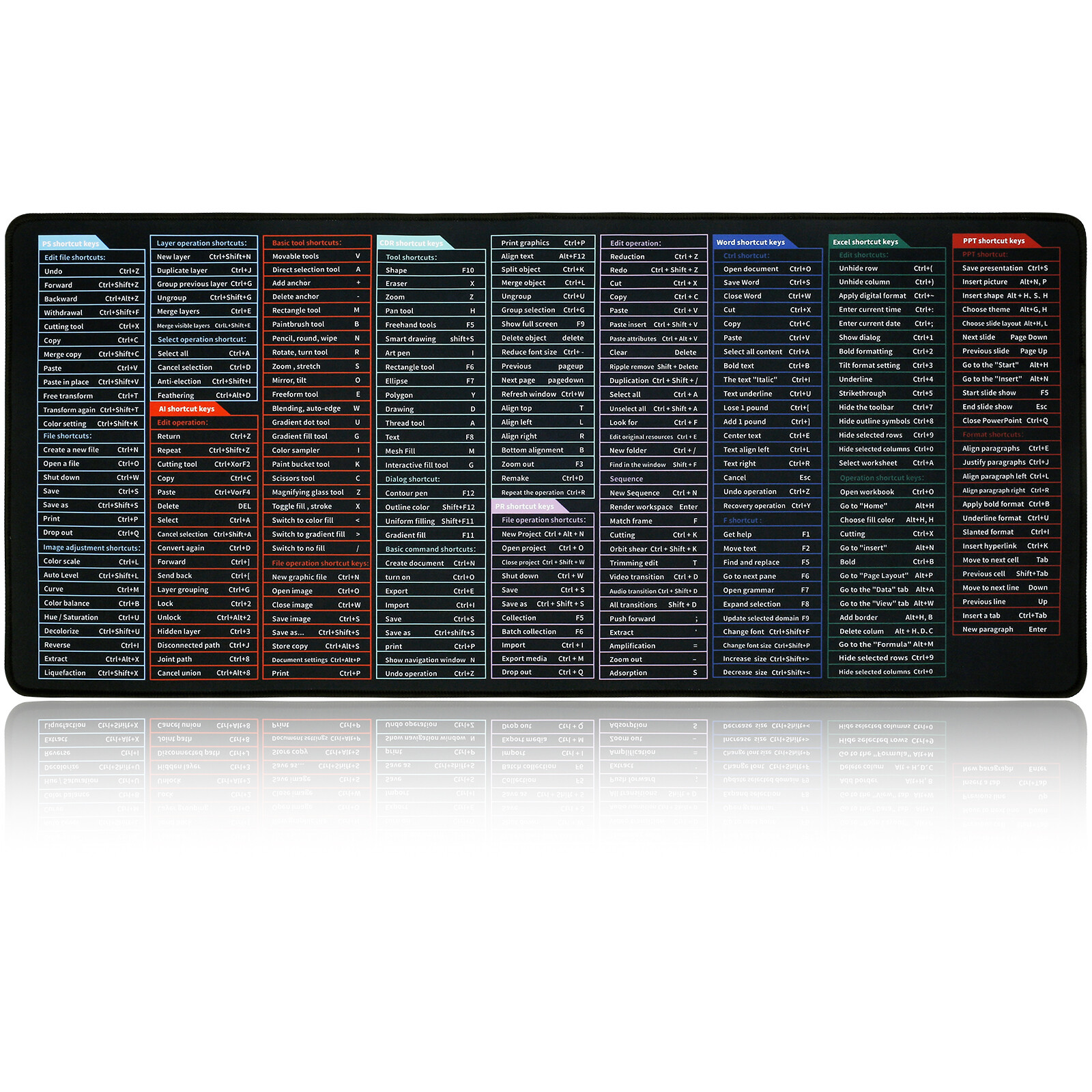 Quick Key Keyboard Pad Anti-Slip Rubber Base Mouse Mat Large Keyboard ...