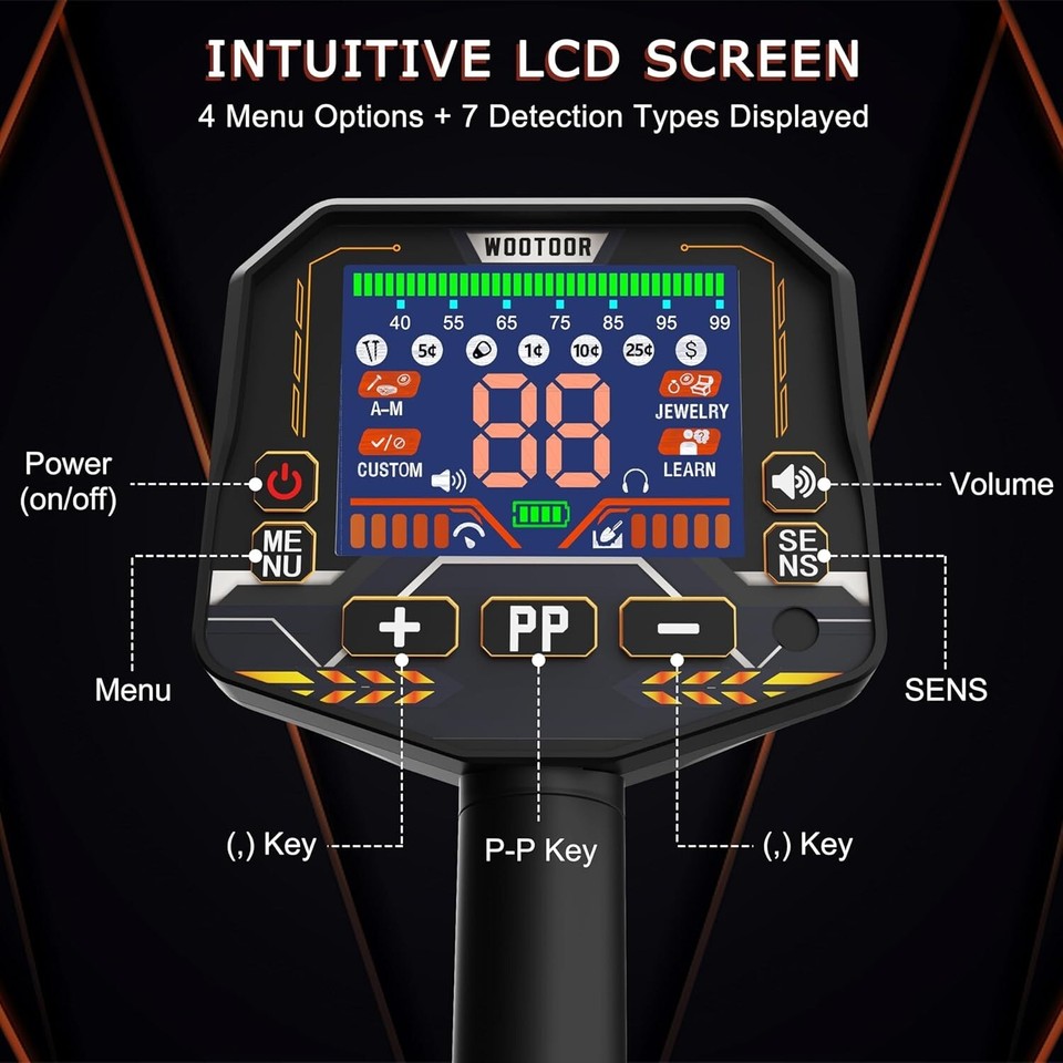 Professional Metal Detector Waterproof Coil, Advanced DSP Chip 10" | eBay