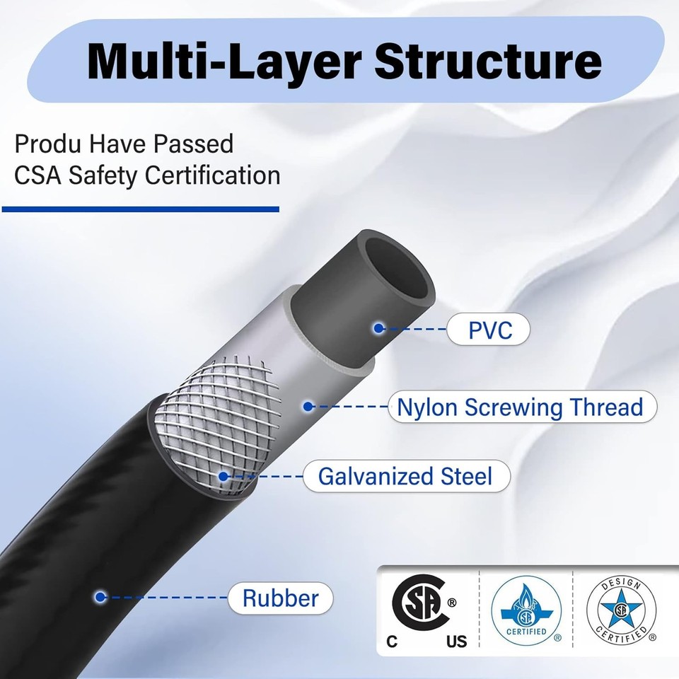 Propane Fuel Filter F273699 with Hose Compatible Mr heater Buddy and ...