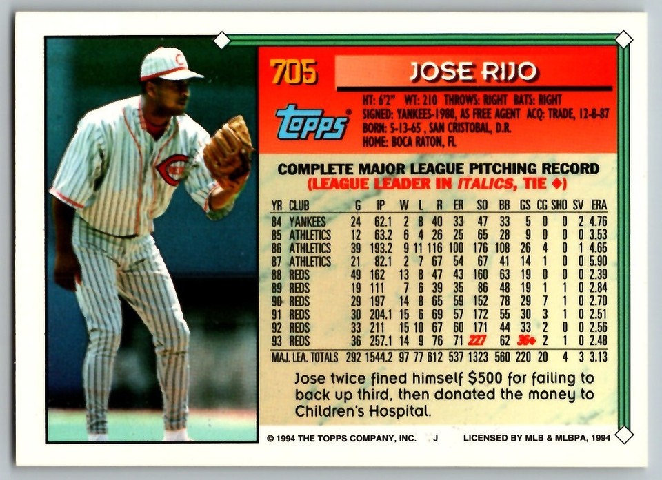 1994 TOPPS JOSE RIJO CINCINNATI REDS #705 | eBay