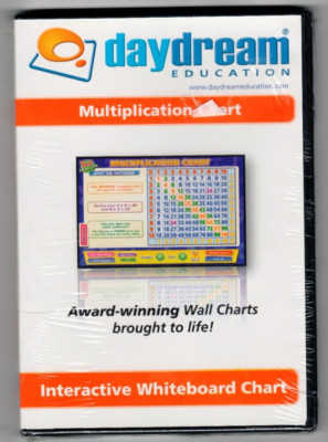 Daydream Education Multiplication Chart, Interactive Whiteboard ...
