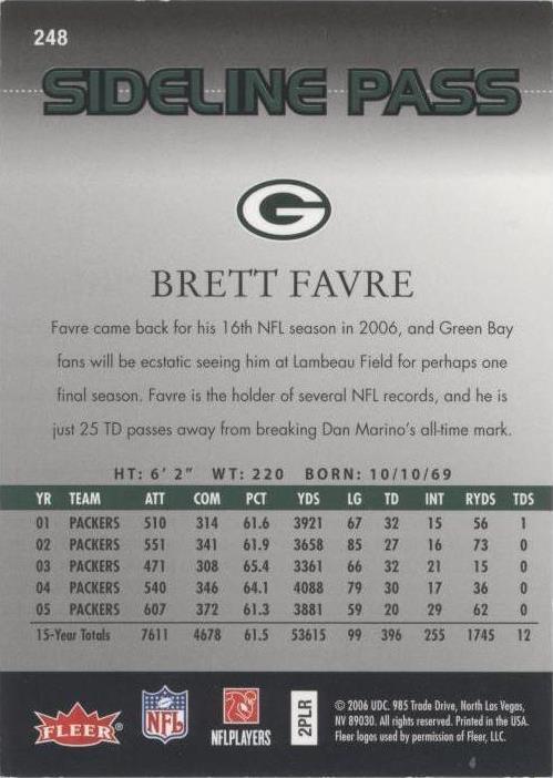 2006 Flair Showcase Brett Favre #248 for sale | eBay