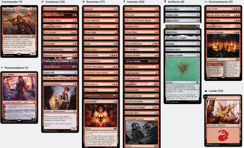 Imodane, the Pyrohammer BURN SPELLS DAMAGE Magic MTG Custom Commander ...