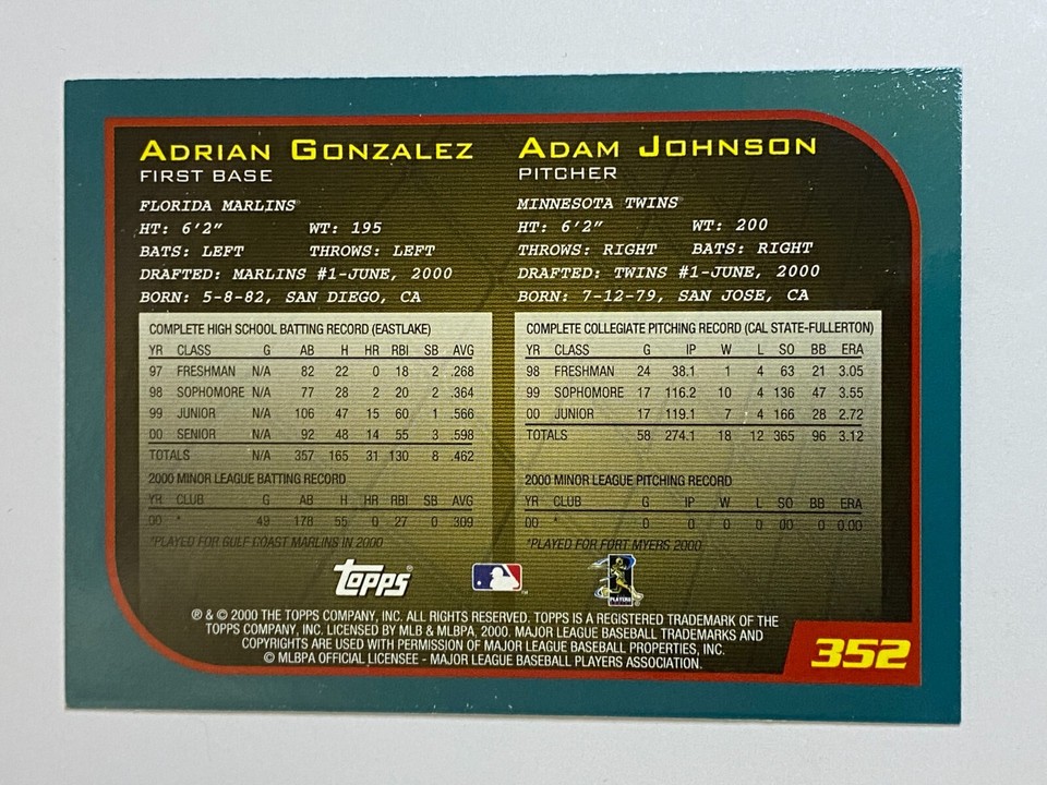 ⚾ 2001 Topps Baseball Home Team Advantage Rookie #352 Adrian GONZALEZ ⚾ ...