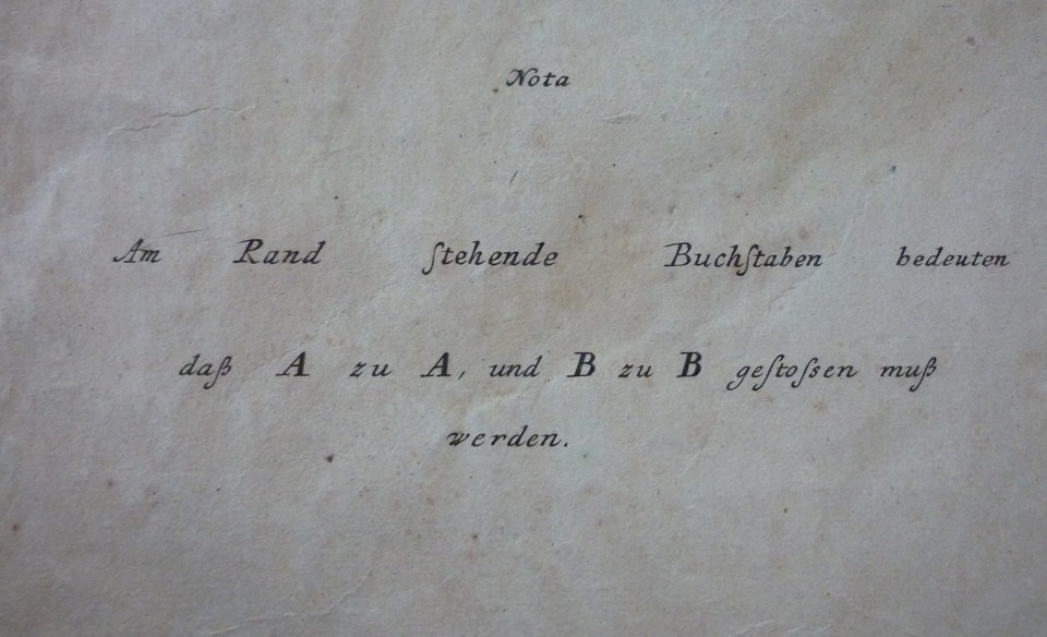 Battle Plan, Military Map German/French Battle 1693/1734 | eBay UK