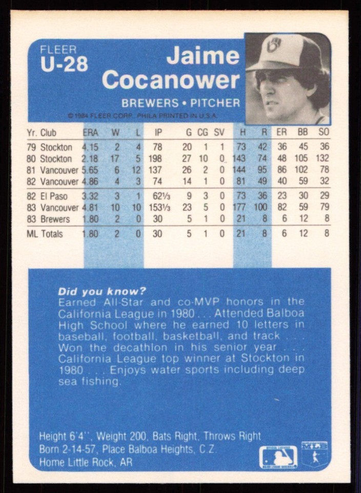 1984 Fleer Update Jaime Cocanower Milwaukee Brewers #U-28 | eBay