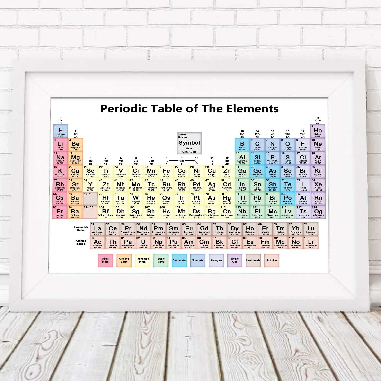 PERIODIC TABLE OF ELEMENTS - Poster Picture Print Sizes A5 to A0 **FREE ...