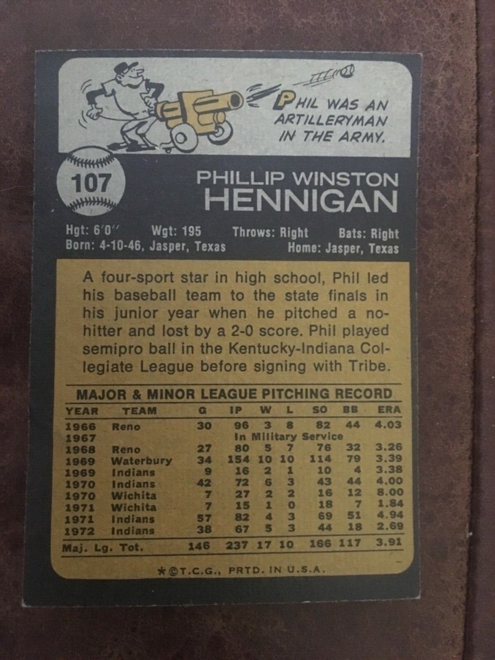 1973 Topps #107 Mets Phil Hennigan Baseball Card | eBay