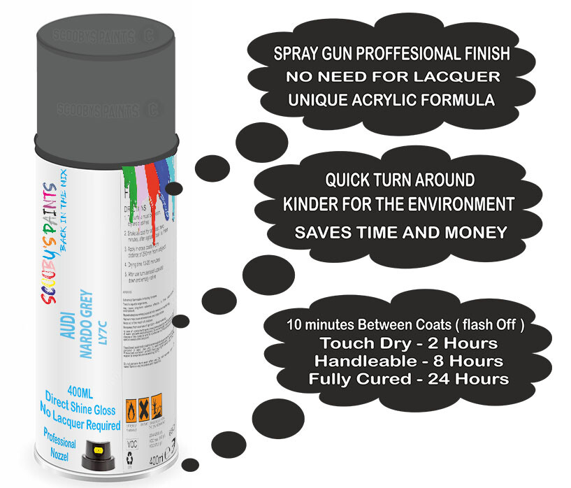 AUDI Rs3 Nardo Gray LY7C/T3 Direct Gloss Shine Aerosol Paint Spray ...
