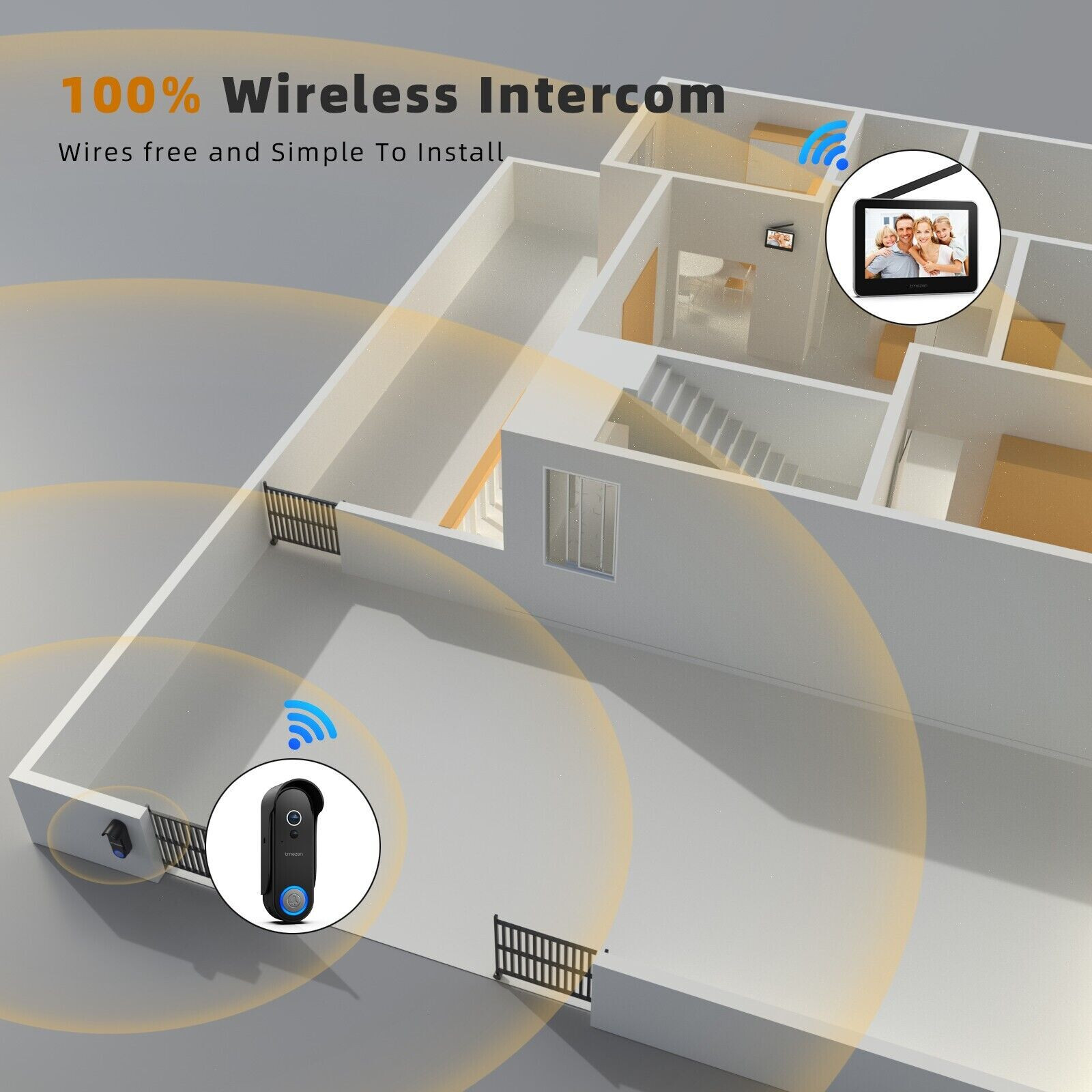 TMEZON Full Wireless Video Doorbell Intercom System 7" LCD Touch ...