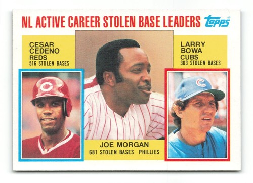 1984 Topps NL Active Career Stolen Base Leaders #705 Joe Morgan ...