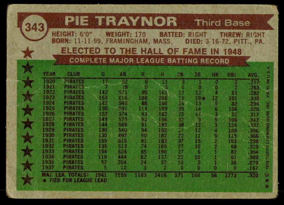1976 Topps Pie Traynor 343 Pittsburgh Pirates | eBay