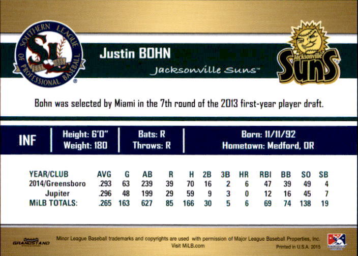 2015 Southern League Top Prospects 7 Justin Bohn Medford Oregon OR ...