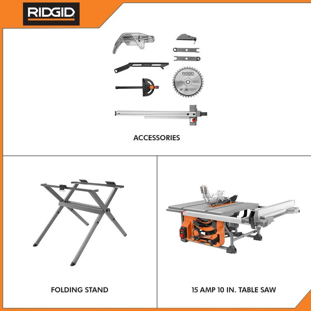 Ridgid R4516 Stands For