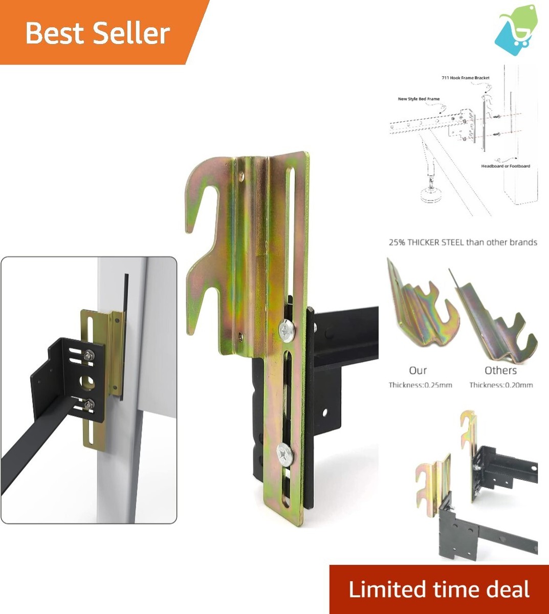 Headboard Attachment Brackets