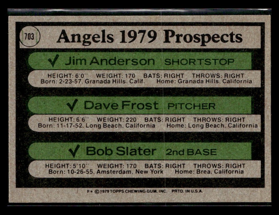 1979 Topps #703 Angels 1979 Prospects (Jim Anderson / Dave Frost / Bob ...