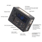 12V Power Supply Control Distribution Box with USB Type-C LED Display ...
