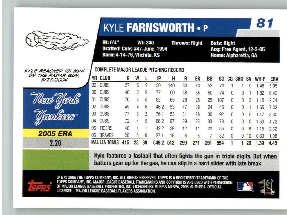 2006 Topps Baseball #81 Kyle Farnsworth- New York Yankees | eBay