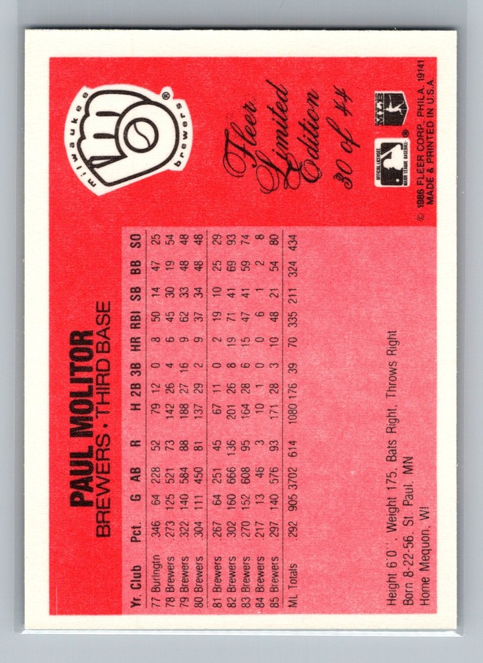 1986 Fleer Limited Edition #30 Paul Molitor Milwaukee Brewers | eBay