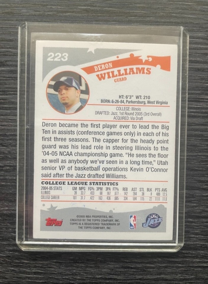 Deron Williams Autographed Topps 2005-06 Rookie Utah Jazz Card | eBay