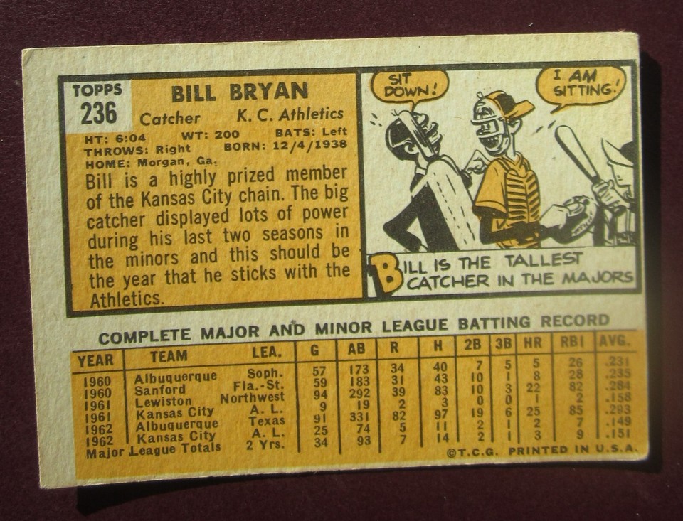 1963 Topps Bill Bryan (Kansas City Athletics) #236 VG | eBay