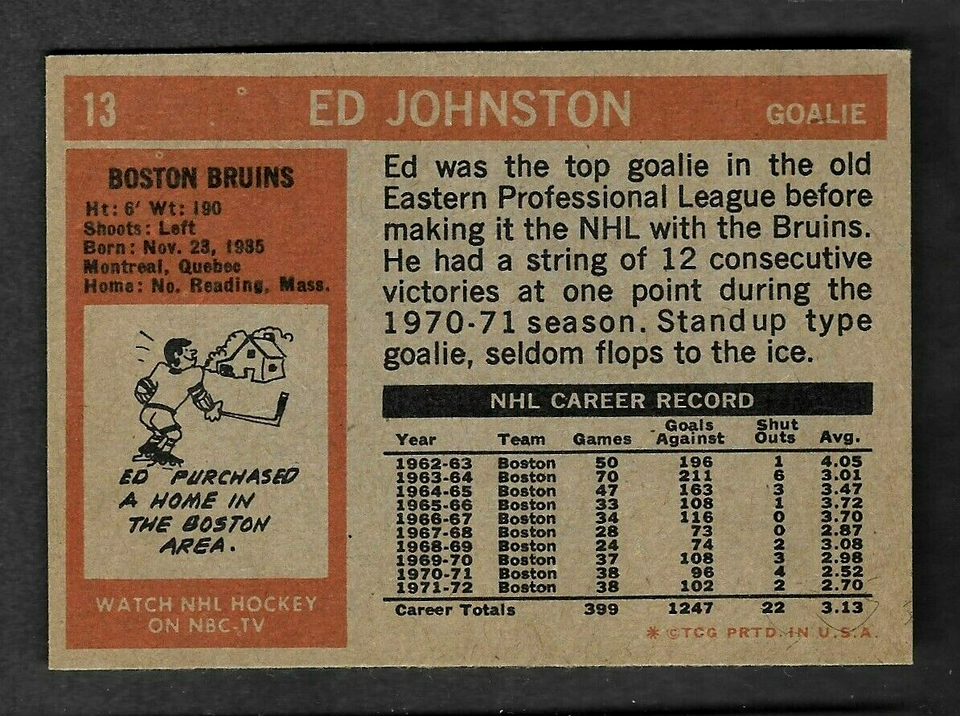ED JOHNSTON 1972-73 TOPPS VINTAGE CARD #13 INVEST ! NM CENTERED !! | eBay