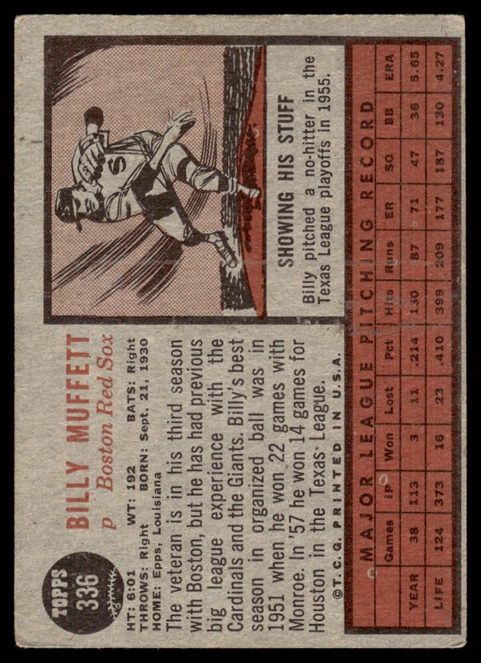 1962 Topps Billy Muffett #336 Boston Red Sox Baseball Card | eBay