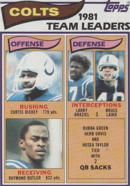 1982 Topps - Team Leaders Bruce Laird, Curtis Dickey, Ray Butler #10 ...