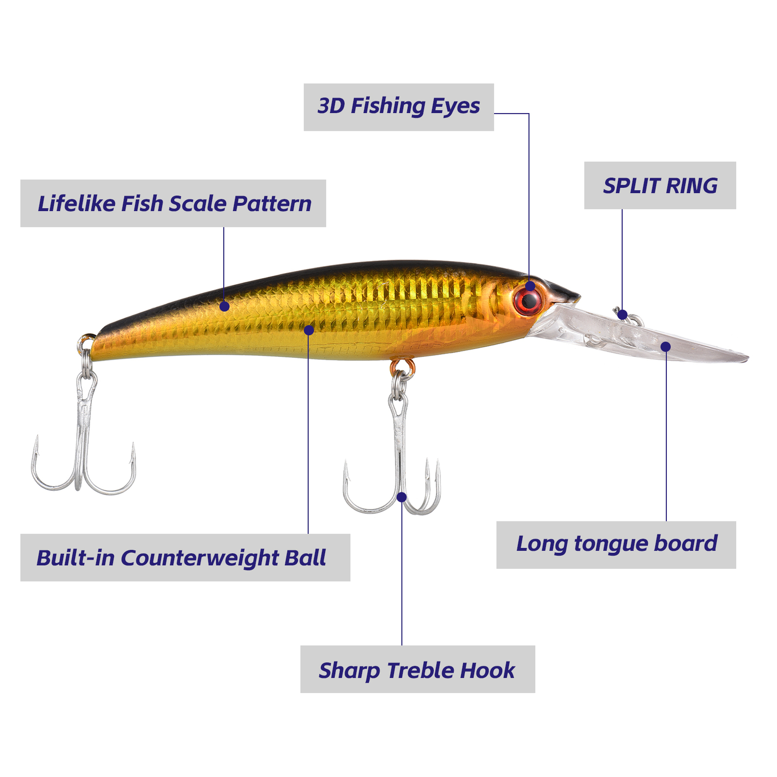 Ultra Long Casting Fishing Lure 20cm Saltwater Sinking Minnow Fishing ...