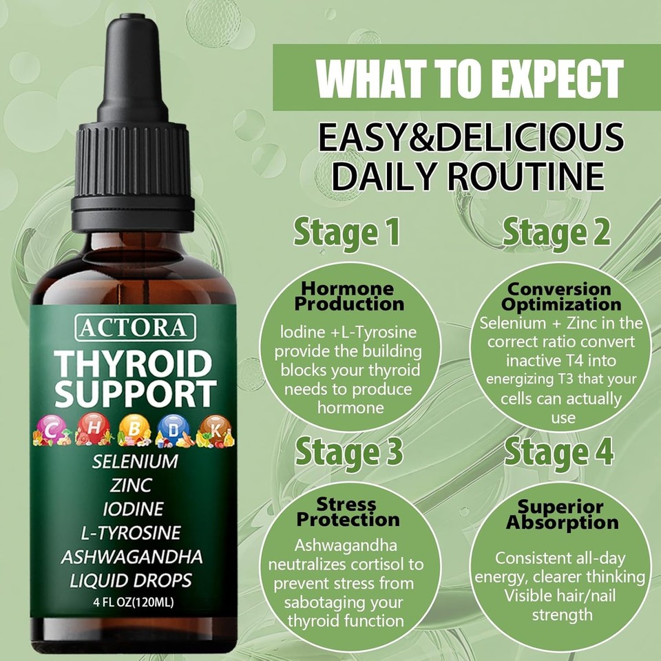 Kindled Thyroid Support Drops - Actora Liquid Drops Formula with ...