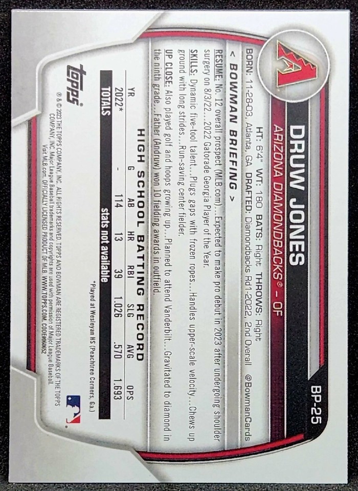 2023 1st Bowman Paper Drew Jones Arizona Diamondbacks | eBay