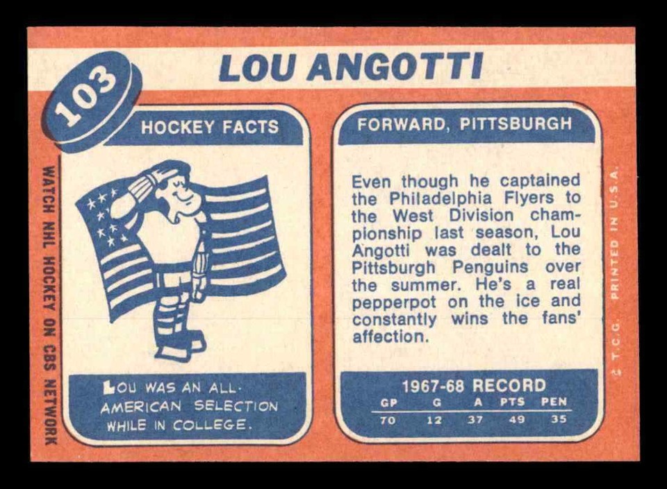 1968 Topps #103 Lou Angotti - NM-MT+ | eBay