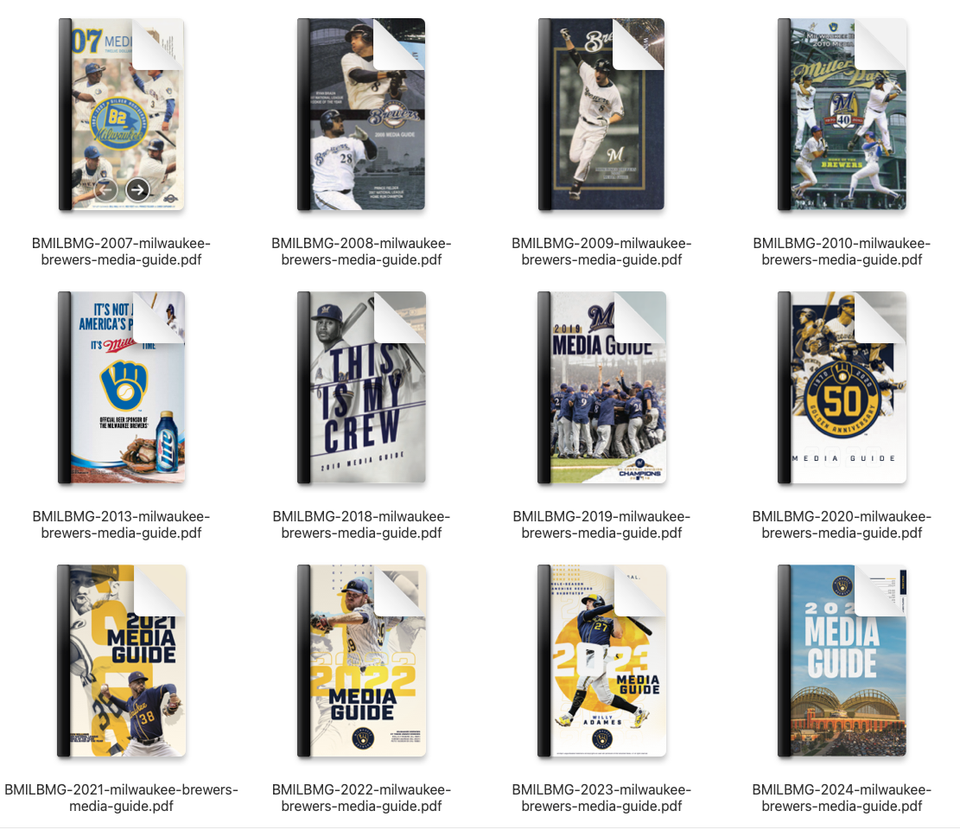 Milwaukee Brewers Baseball Media Guides 1973-2024 Collection Lot 28 ...