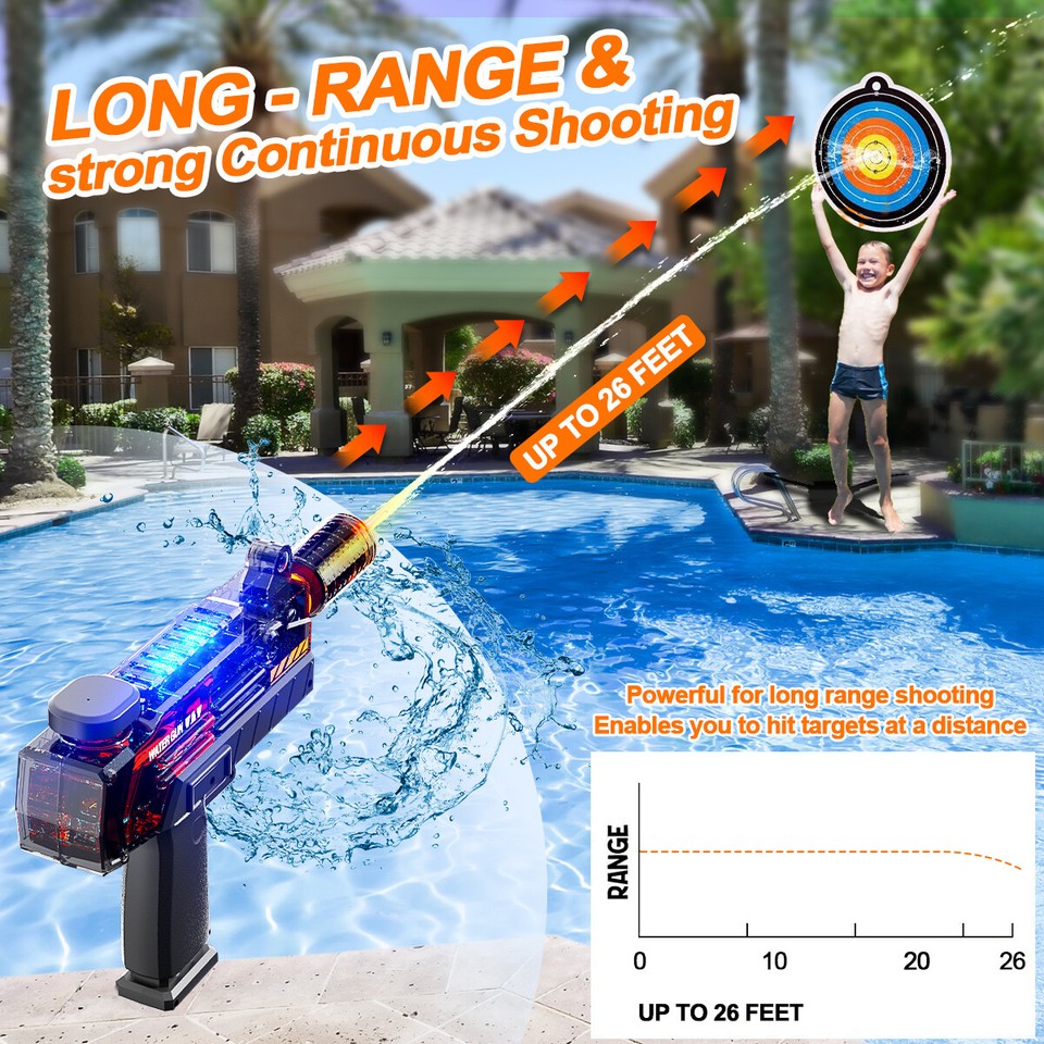 Electric Water Guns Ultimate Battle Blaster with Realistic Gun Muzzle Flame | eBay