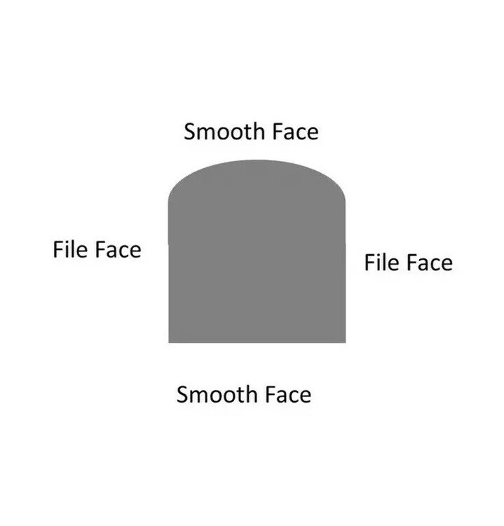 Fret End Dressing Finishing File Guitar Tool Luthier StewMac Crimson ...