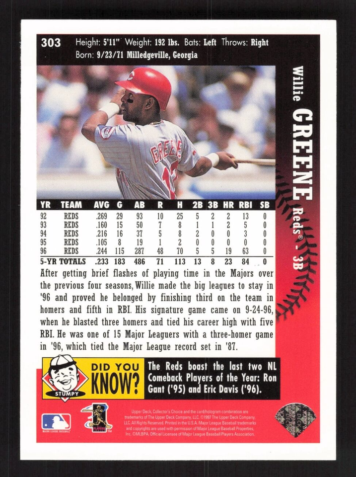 1997 Collector's Choice Willie Greene #303 Cincinnati Reds | eBay