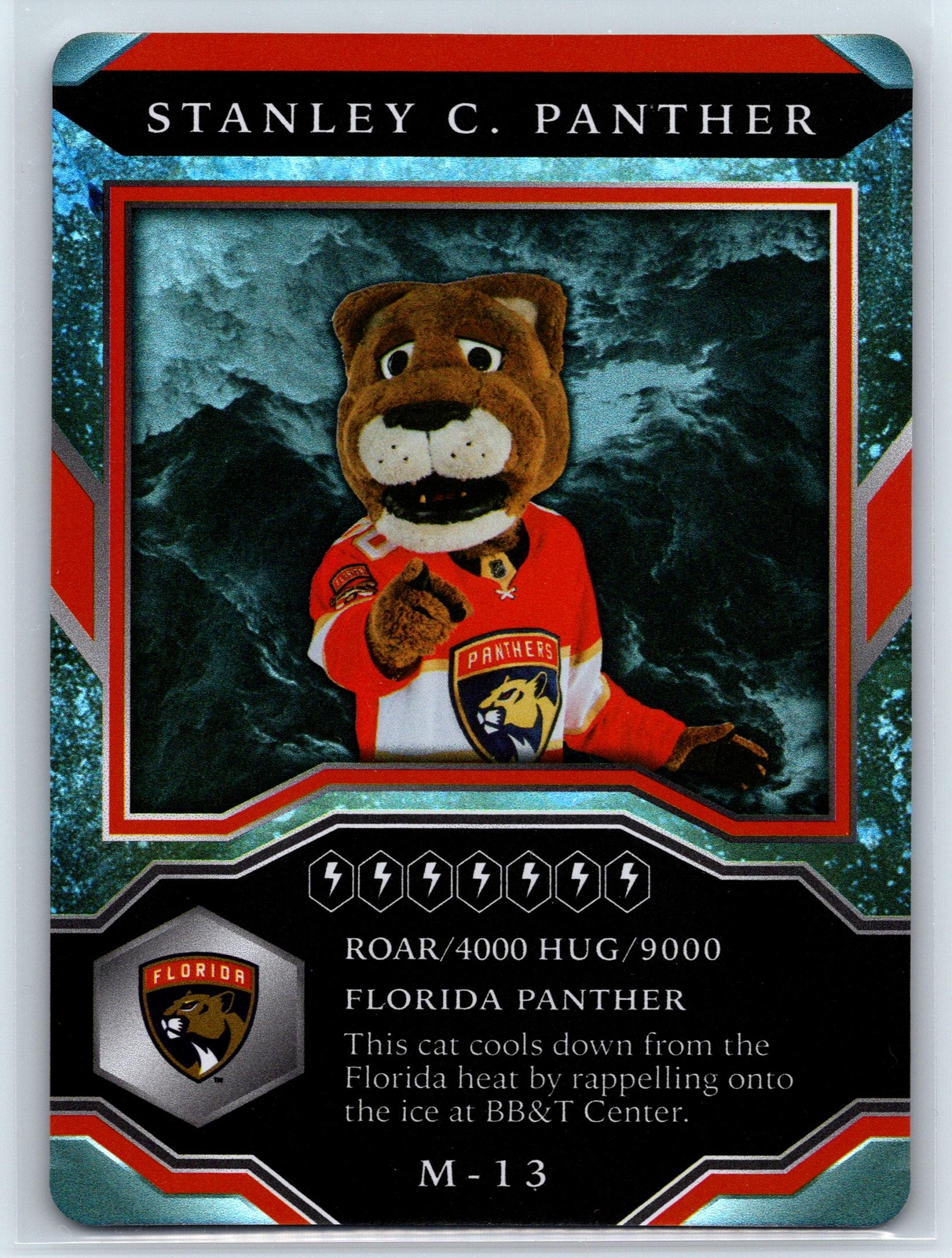 Stanley C. Panther 2021-22 Upper Deck MVP Mascots Gaming Sparkle ...