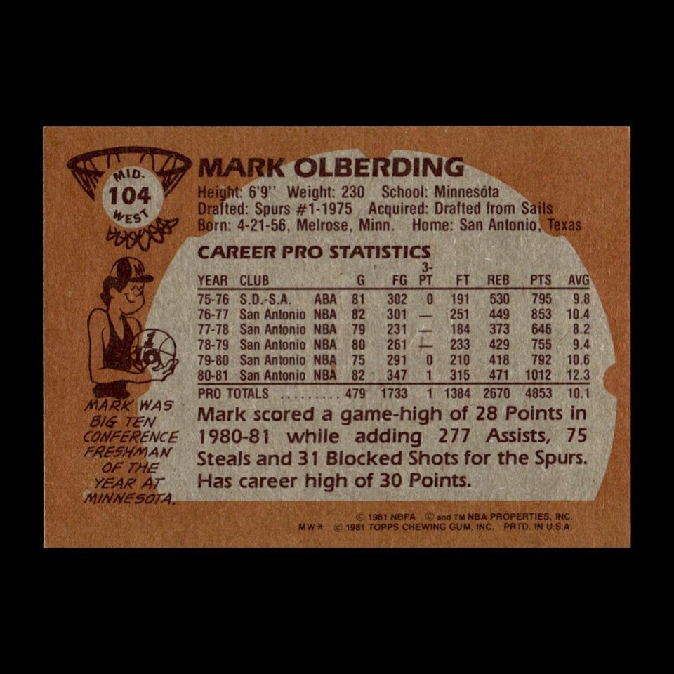 Mark Olberding 1981-82 Topps San Antonio Spurs #MW104 Nice! | eBay