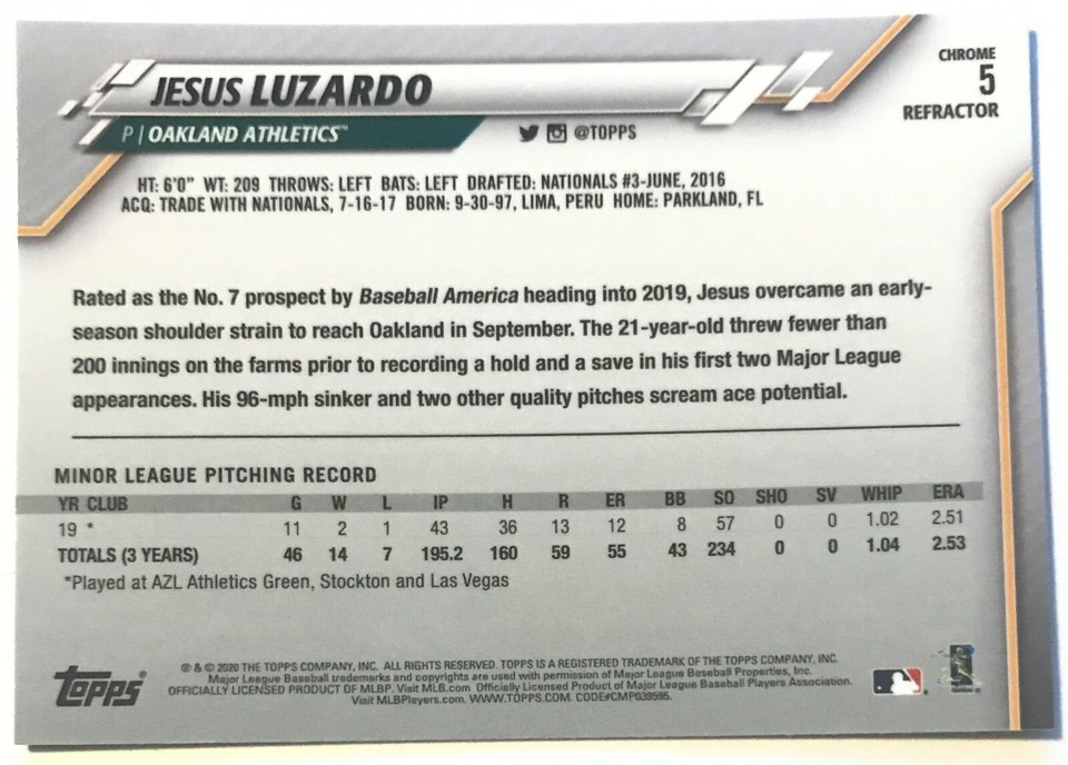 2020 Topps Chrome Baseball #5 Jesus Luzardo RC Refractor Athletics | eBay
