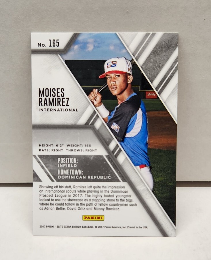MOISES RAMIREZ 2015 Elite Extra Edition ASPIRATIONS RED /150 ...