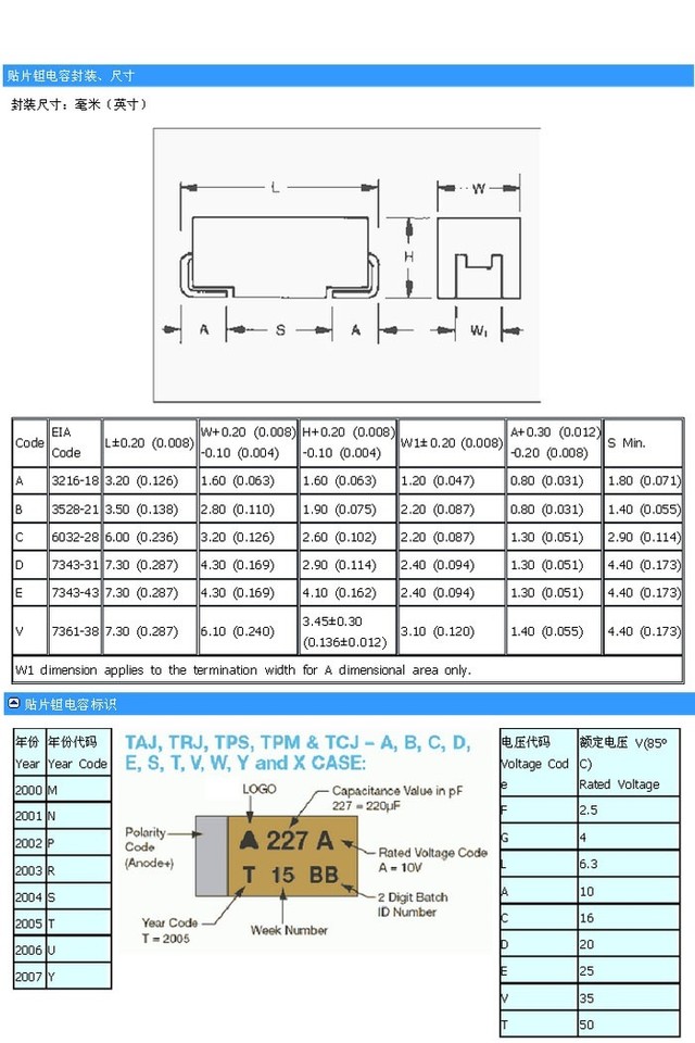 10PCS 16V 10UF 106C A case ±10% 1206 SMD Tantalum Capacitors 3.2mm×1 ...
