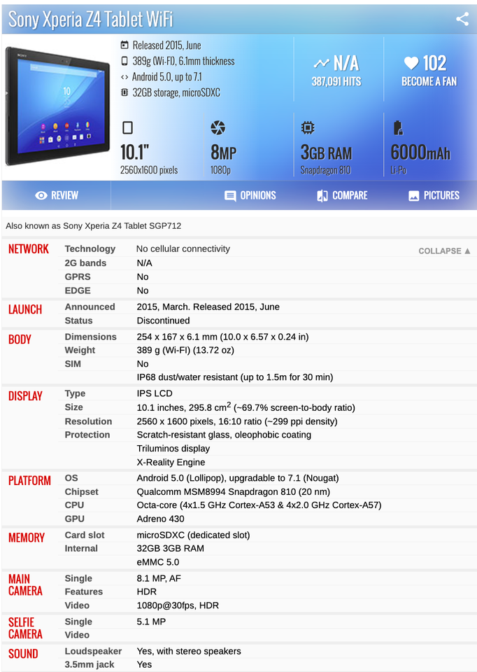 Original Sony Xperia Z4 Tablet WiFi 32GB ROM 3GB RAM Tablet PC Android | eBay