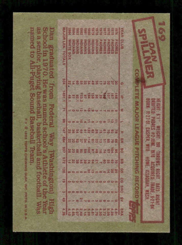 1985 Topps 169 Dan Spiller signed auto autograph bold sig ASC BXCP58 | eBay